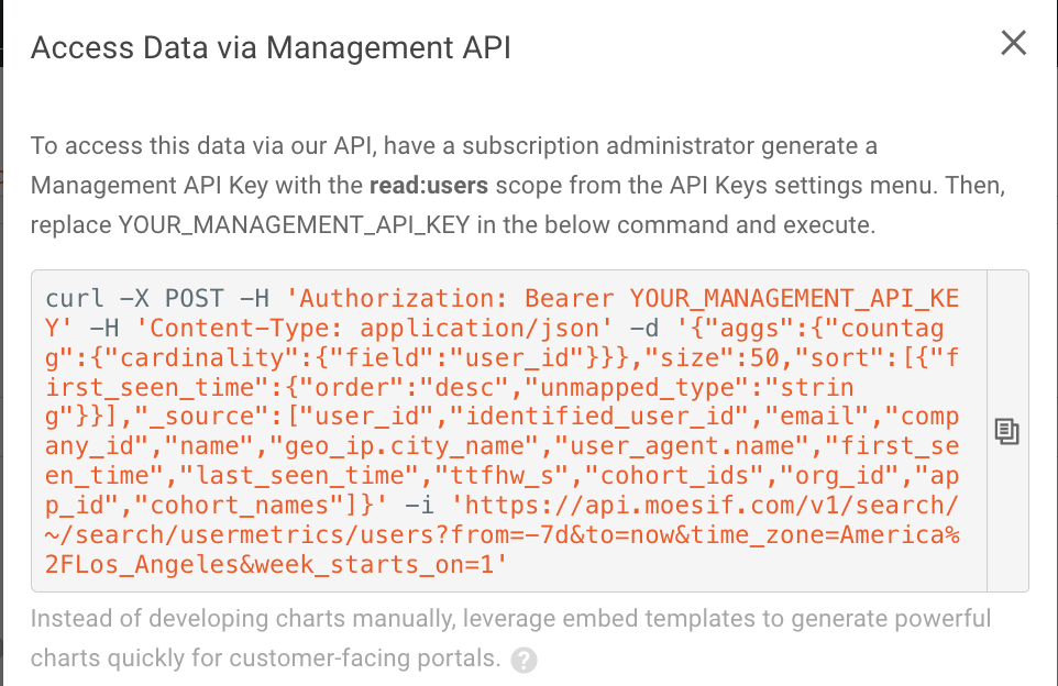 Using Time Series Charts To Explore Api Usage Moesif Blog