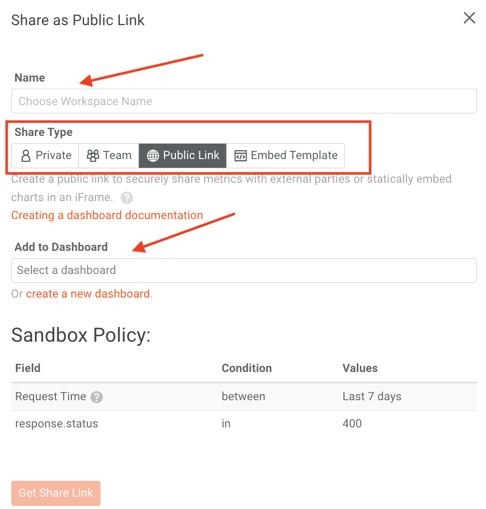 Using Time Series Charts To Explore Api Usage Moesif Blog