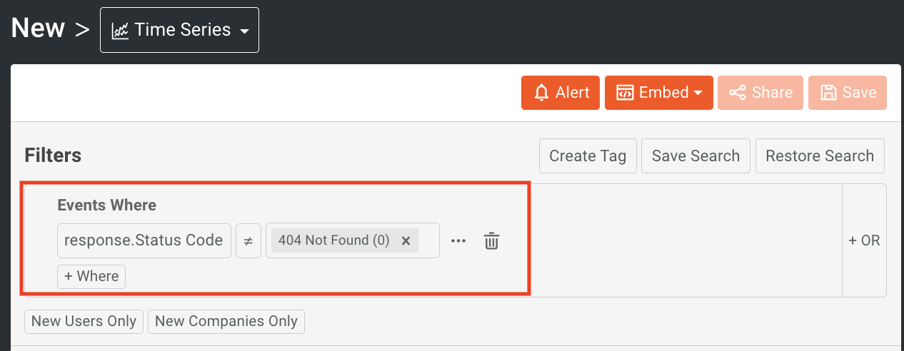 Using Time Series Charts To Explore Api Usage Moesif Blog