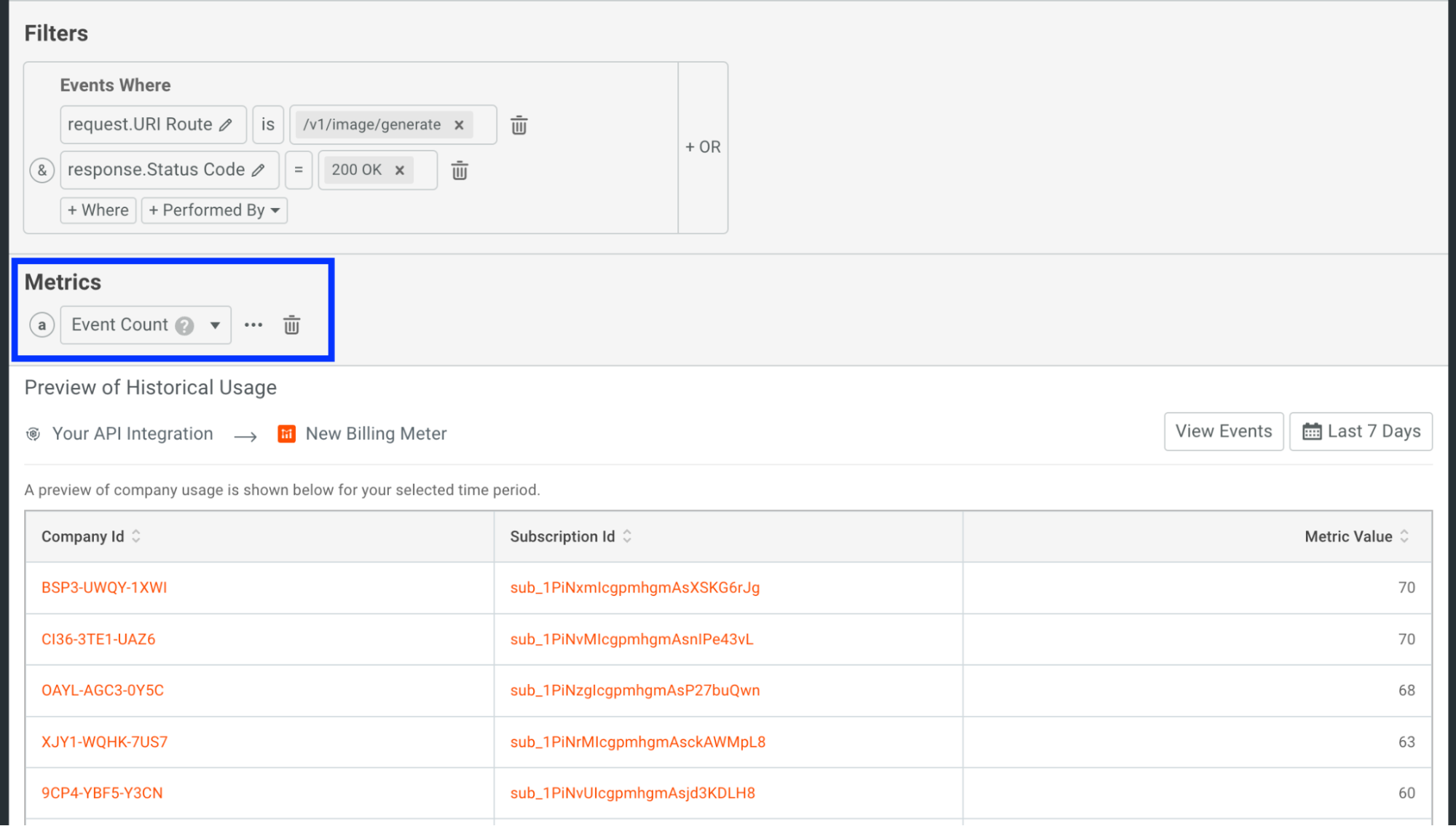 How to Monetize AI APIs: Choosing The Right Metric | Moesif Blog