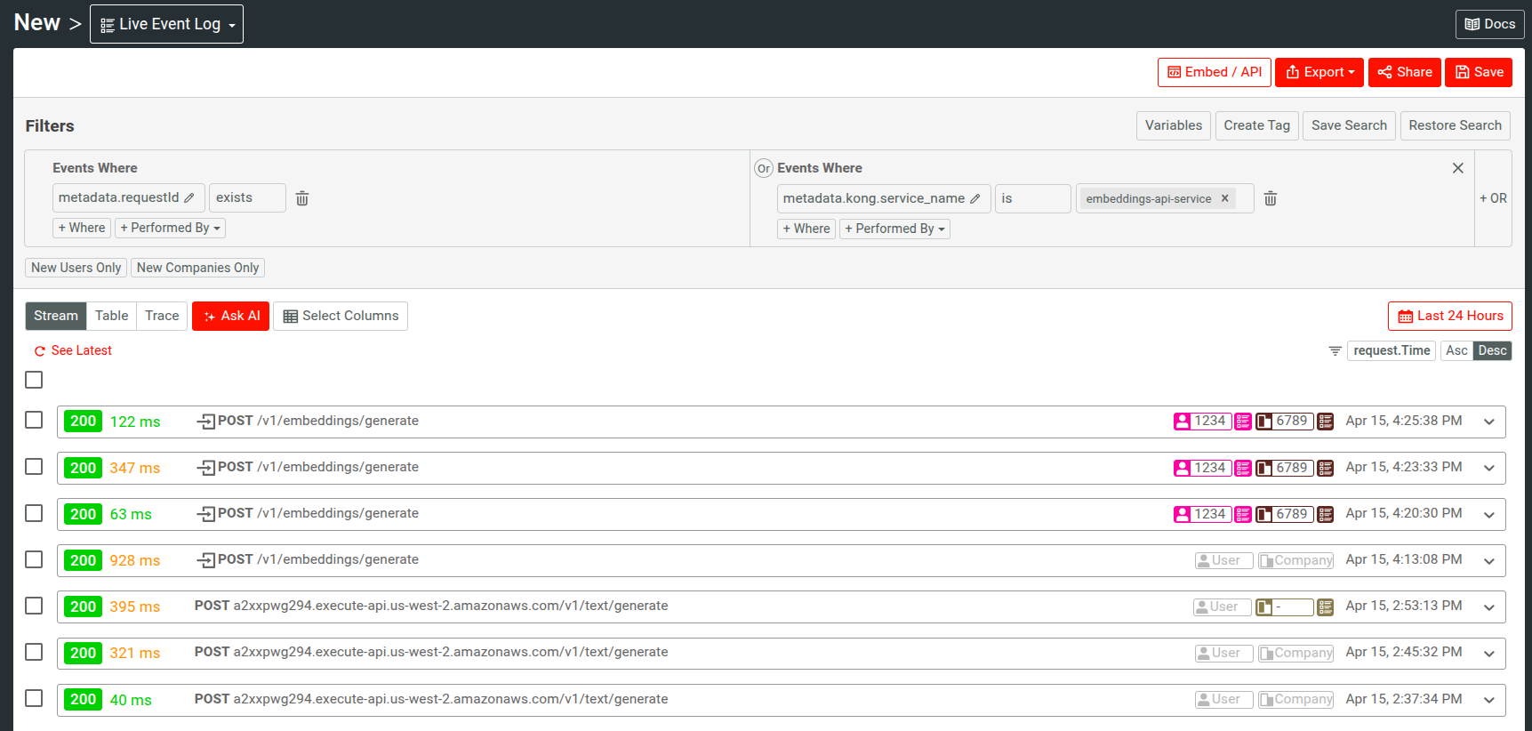 API Management: How to Monitor API Usage Across Multiple API Gateways | Moesif Blog