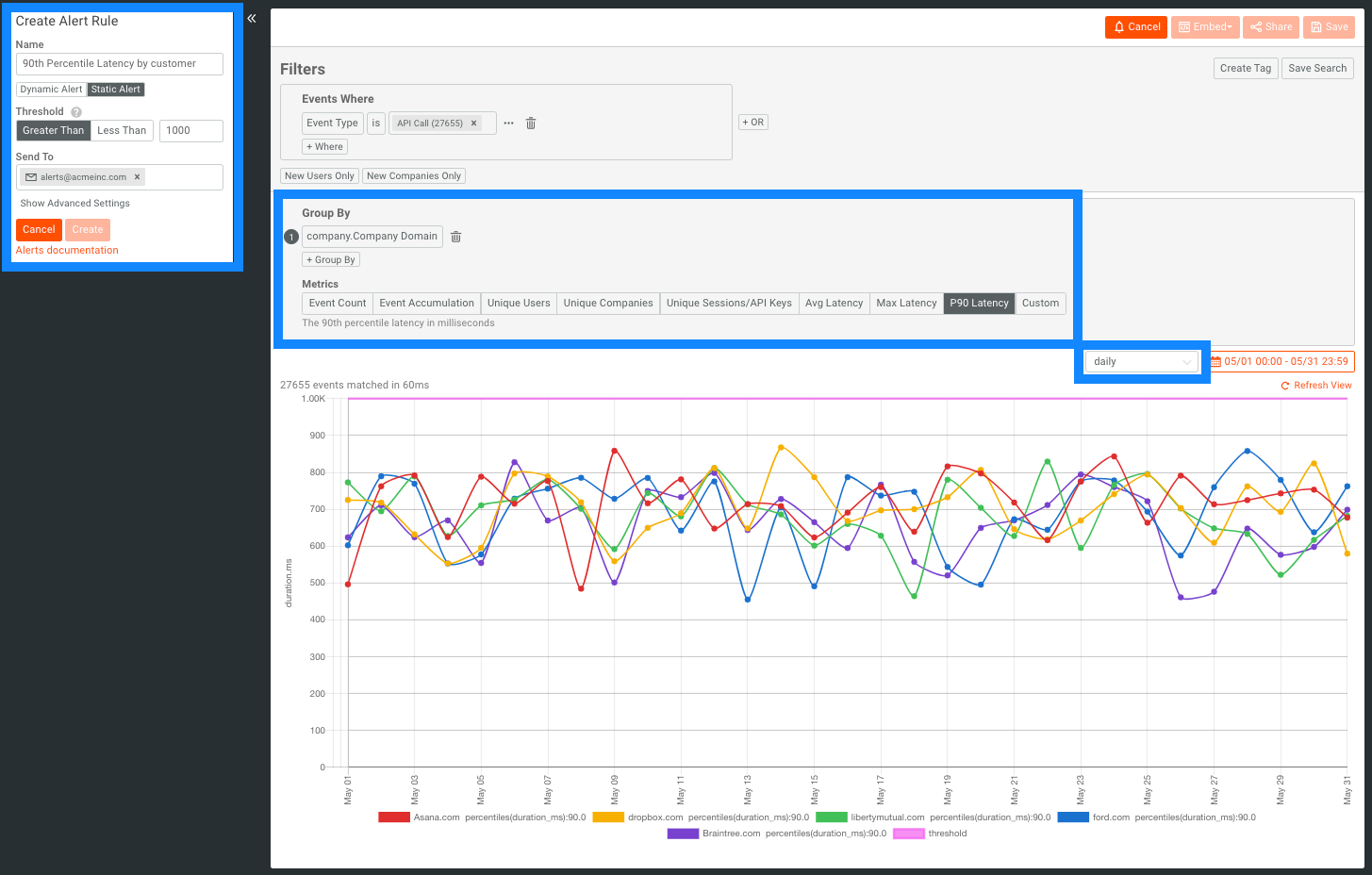 Creating Alert Rules Moesif Docs