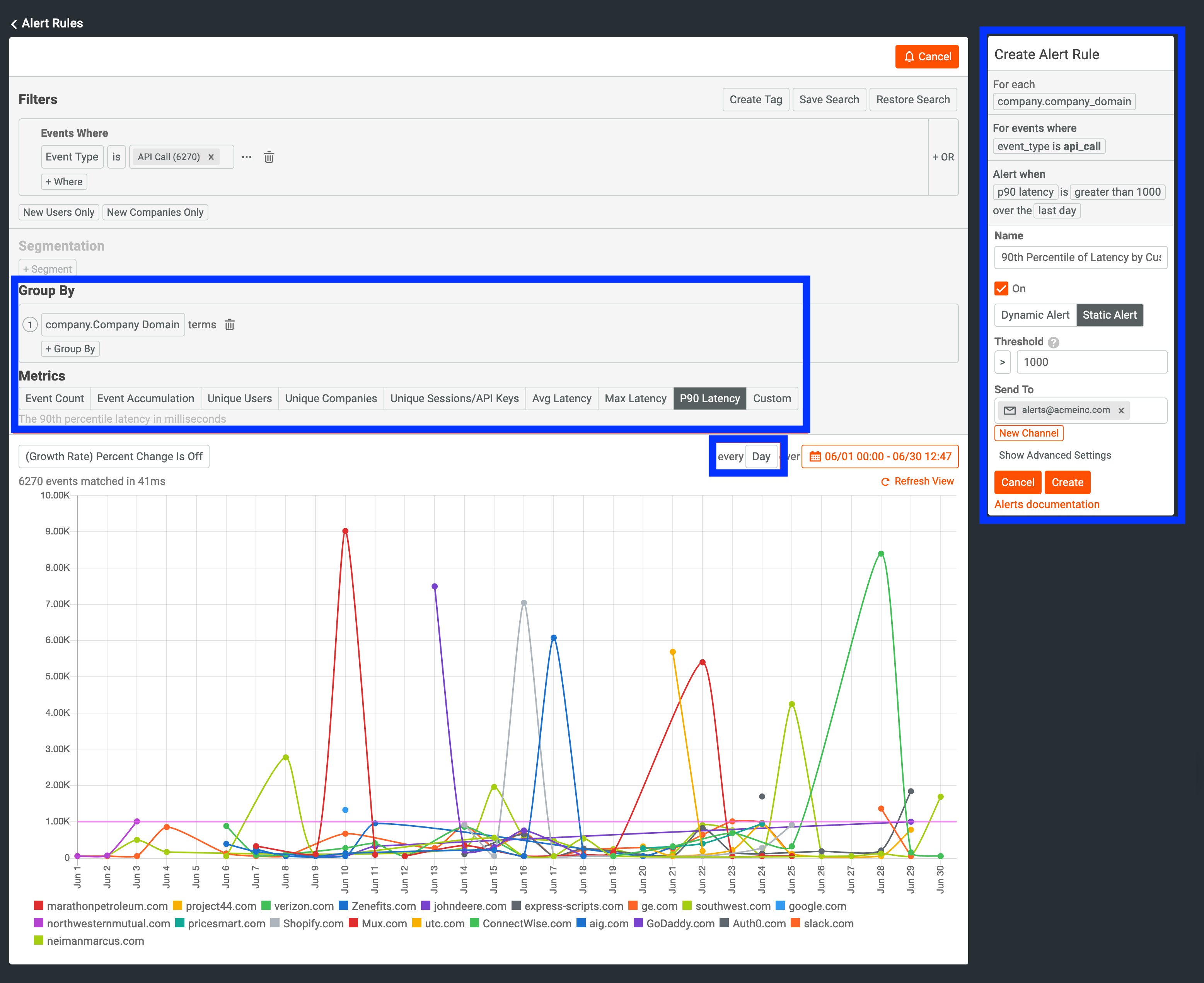 Creating Alert Rules Moesif Docs