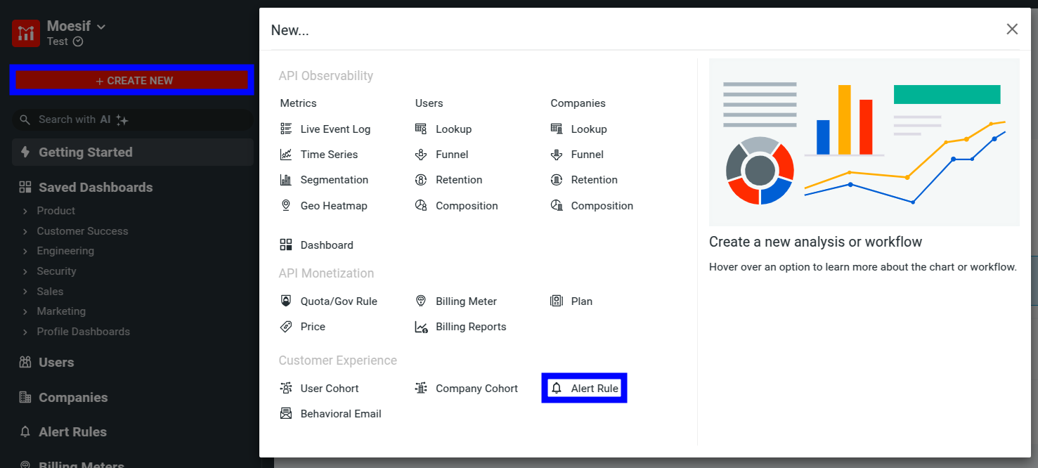 Creating Alert Rules Moesif Docs
