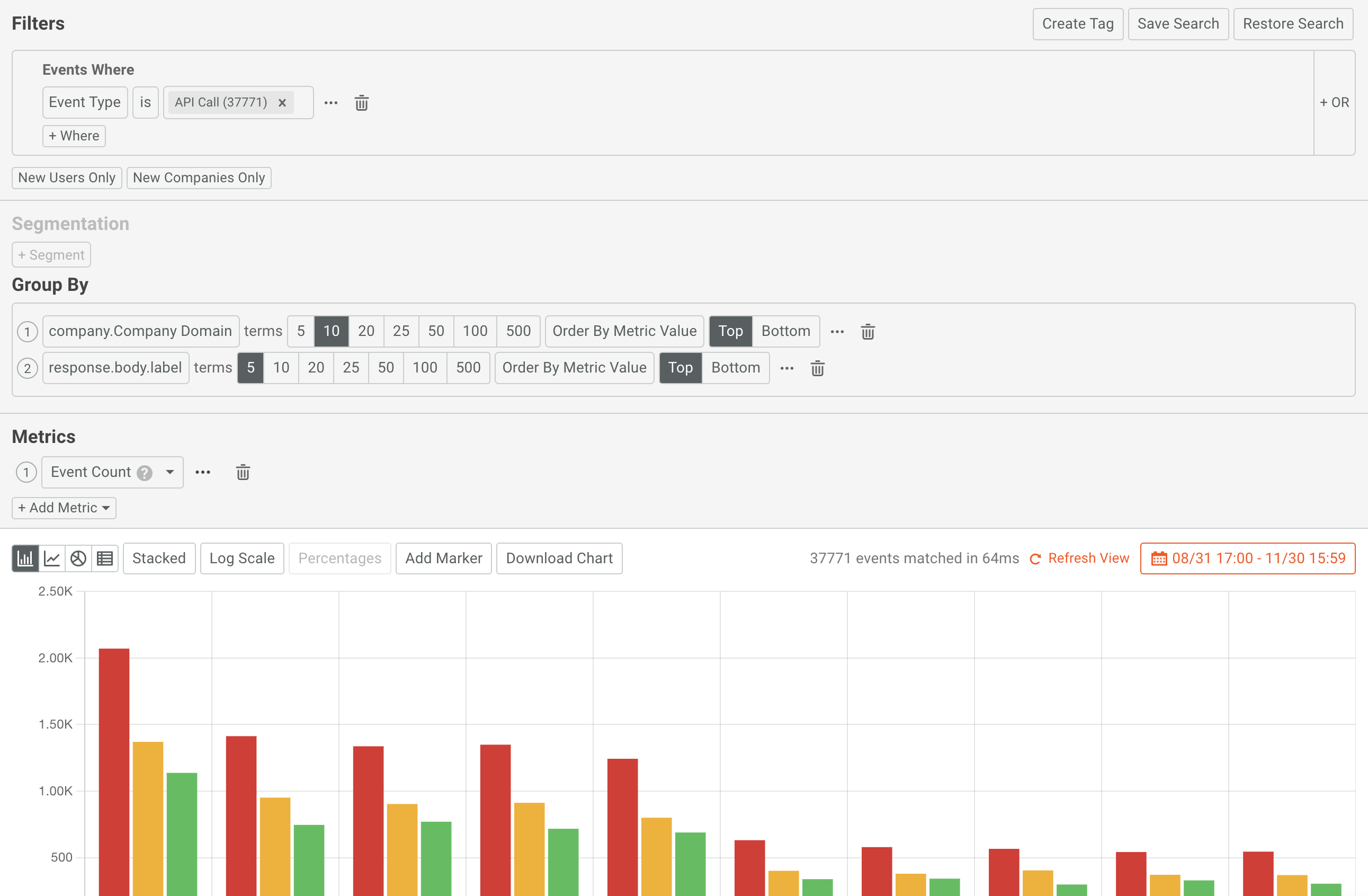 Segmentation Reports | Moesif Docs