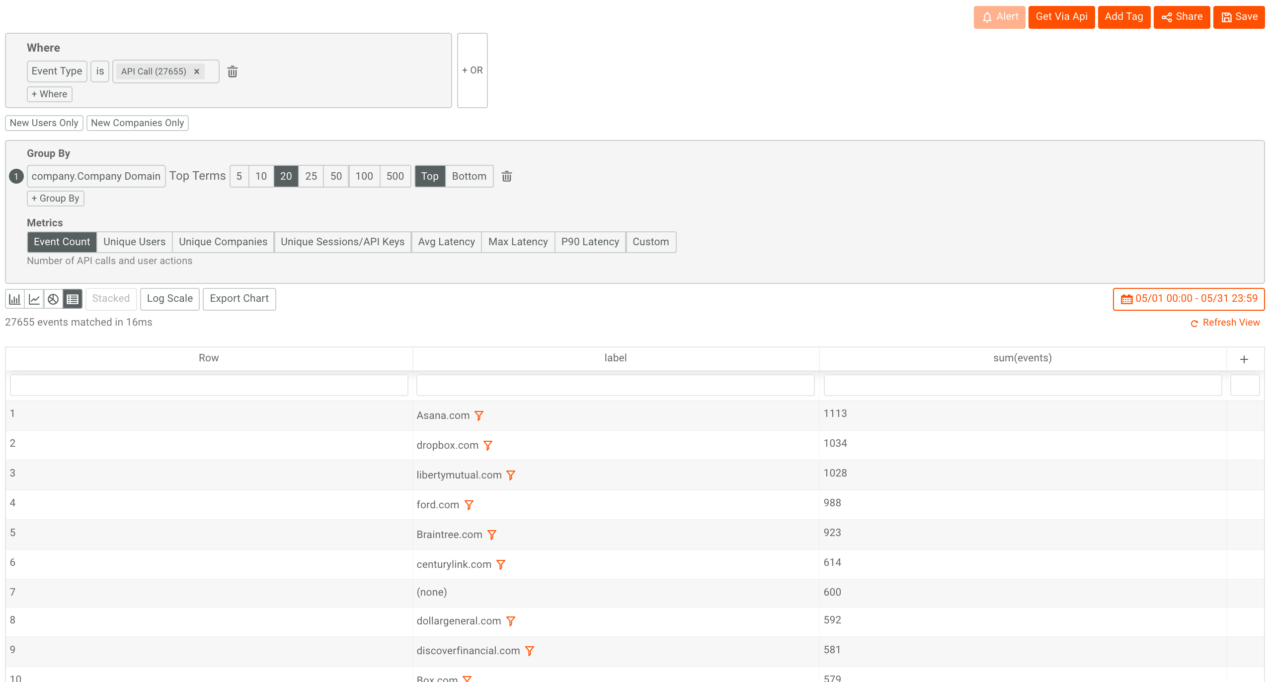 Api Analytics Segmentation Reports Moesif Docs