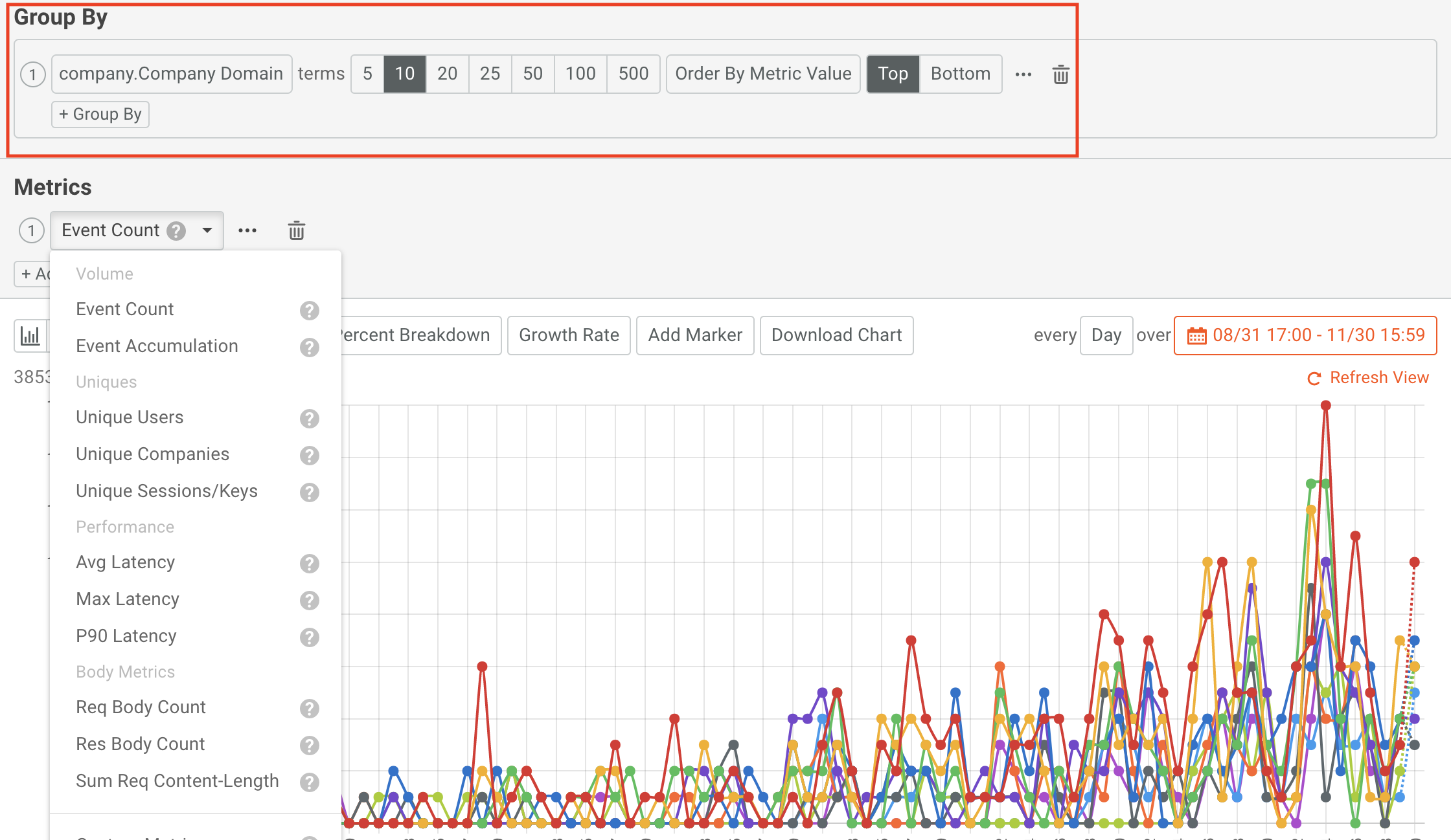 Time Series Reports | Moesif Docs