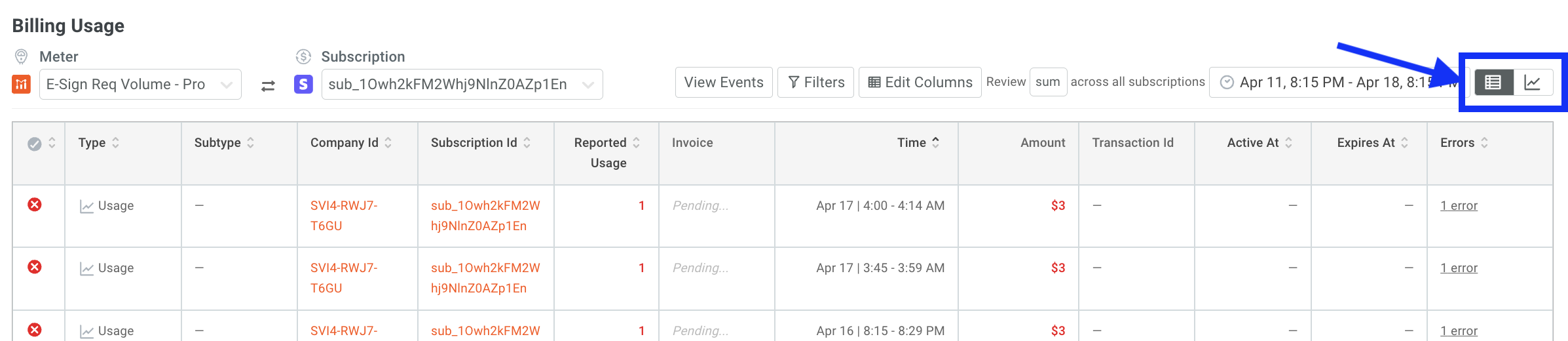 Credit Usage Metrics & Reporting | Moesif Docs