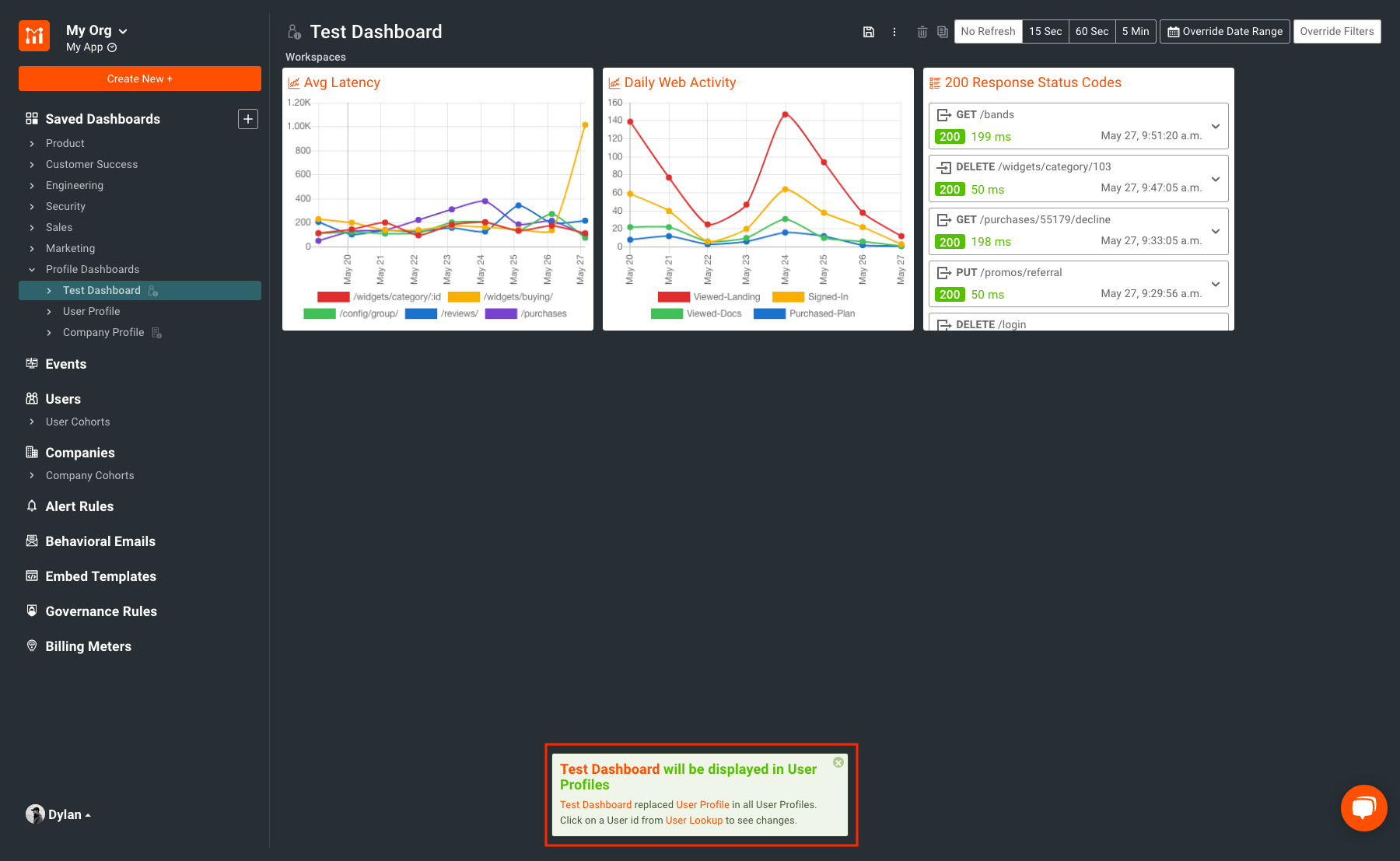 Profile Dashboards | Moesif Docs