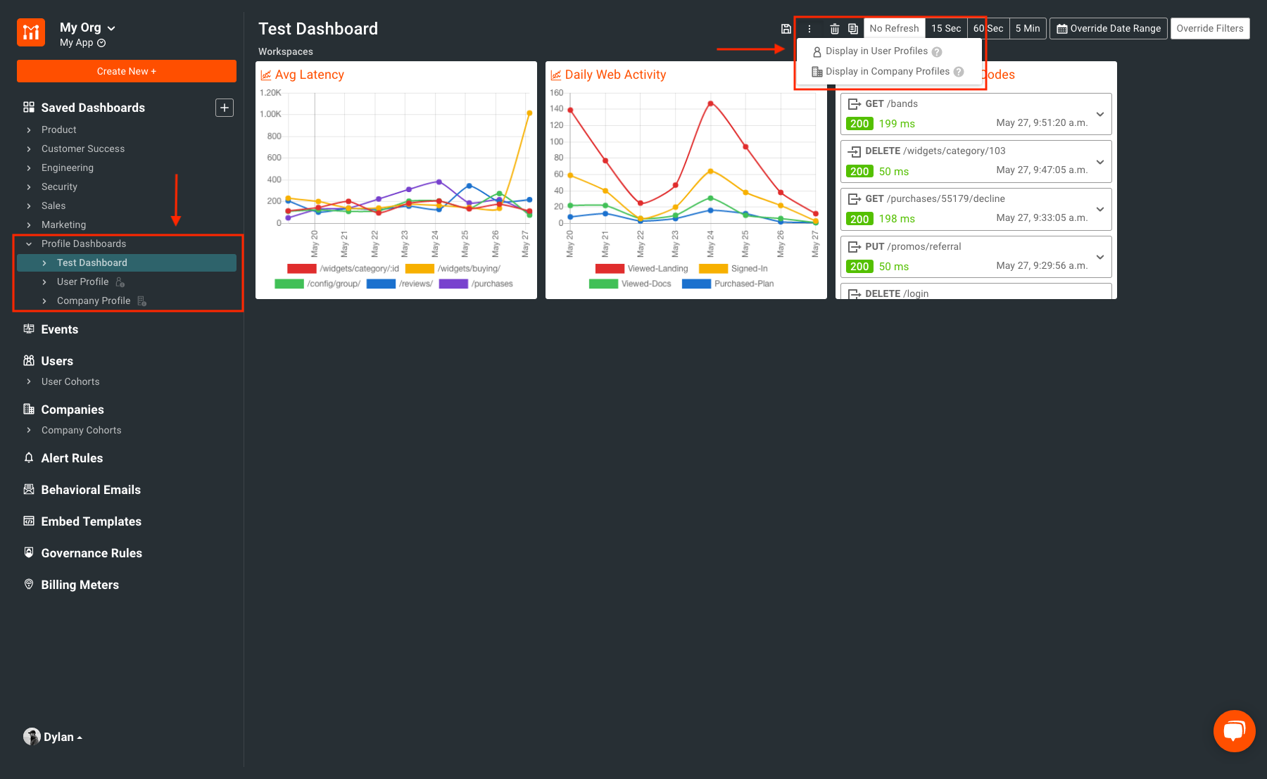 Profile Dashboards | Moesif Docs