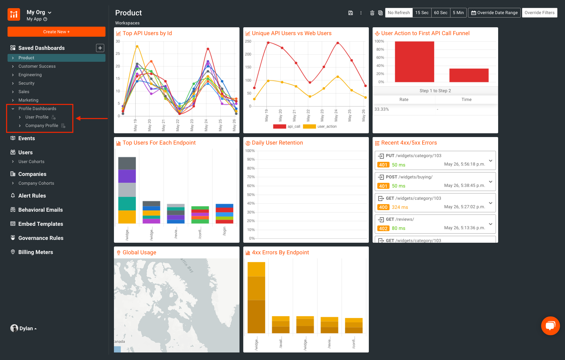 Profile Dashboards | Moesif Docs